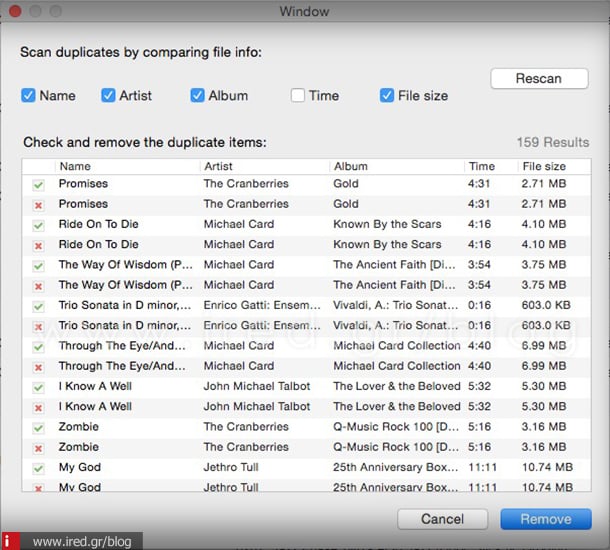 Wondershare Tidy my Music - Review Mac και Windows | ired.gr