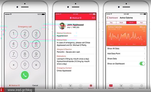 Συμβουλές και κόλπα Quicktype - Health | ired.gr