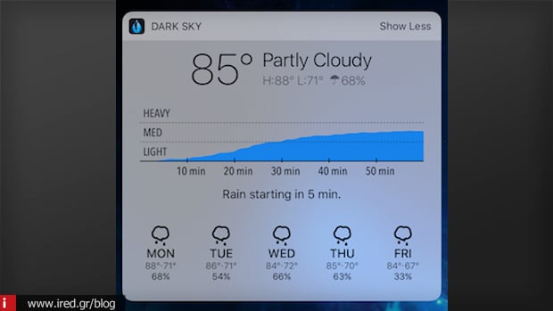 15 από τα καλύτερα "widget" για το iPhone σας - ired.gr