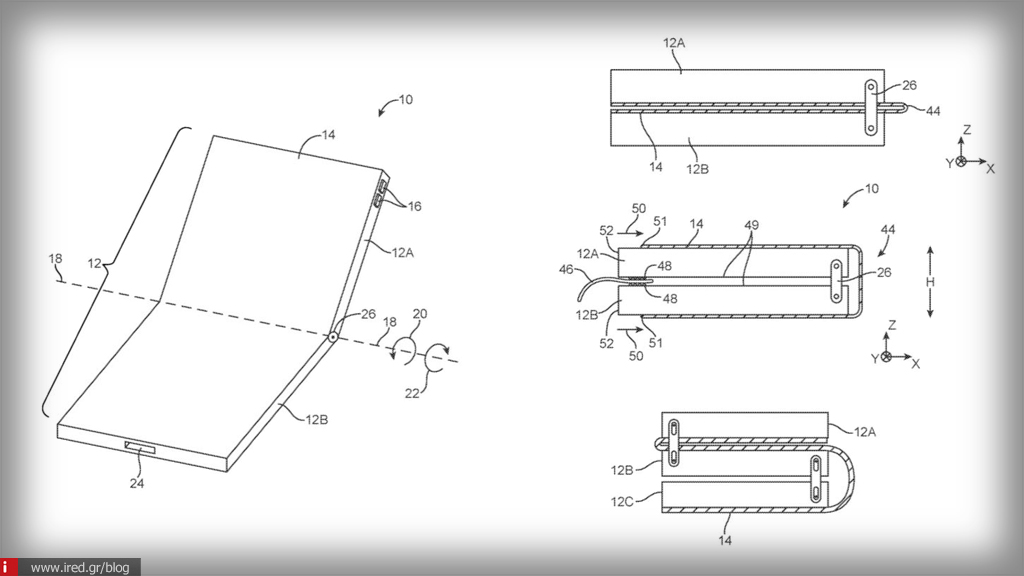 Πόσο κοντά είμαστε σε ένα αναδιπλούμενο iPhone; | ired.gr
